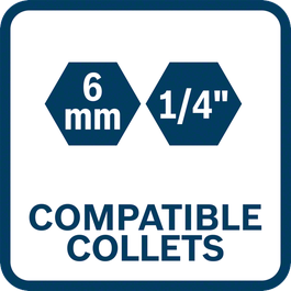 GLF 55-6 トリマー | Bosch Professional